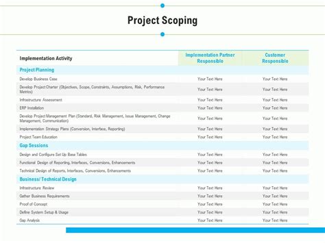 Project Deliverables Outline Project Scoping Ppt Model Backgrounds Pdf
