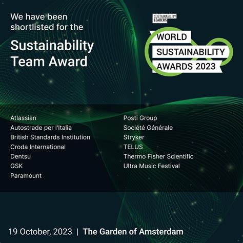 Arshad Amir On Linkedin Sustainability