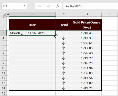 Fill Handle Not Working In Excel Easy Fixes