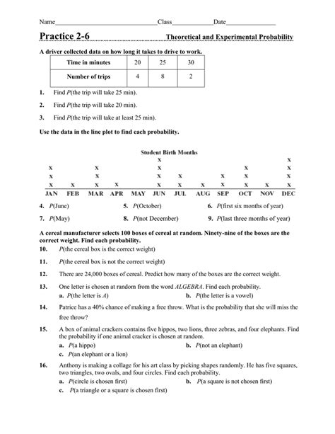 Unlocking Understanding The Power Of Theoretical Probability