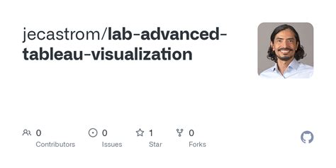 GitHub Jecastrom Lab Advanced Tableau Visualization