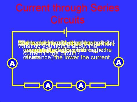 Series Series Circuits Current In Series Circuits Voltage