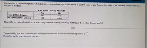 Use The Data In The Following Table Which Lists Survey Results From