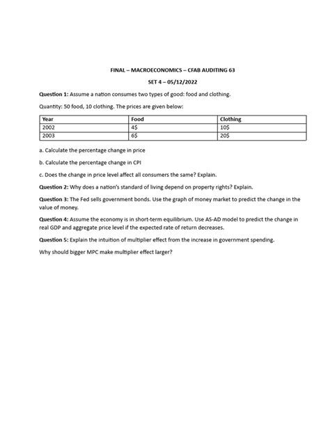Final Macro Pdf