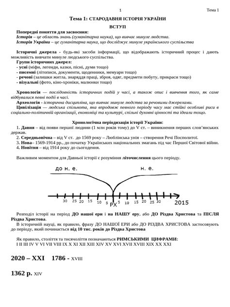 Тема 1 Стародавня Історія Pdf