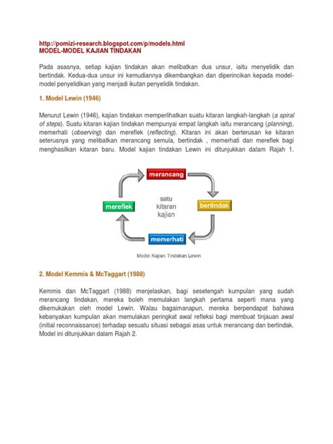 Desain Ptk Model Kemmis Mctaggart Seputar Model