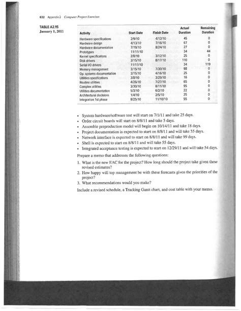 626 Appendix 2 Computer Project Exercises Part B You Chegg