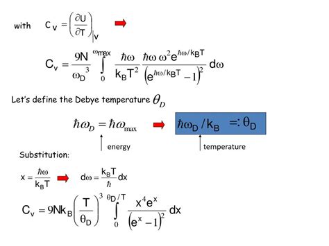Ppt Atomic Vibrations In Solids Phonons Powerpoint Presentation