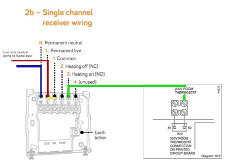 Hive Stat Wiring Diagram Hack Your Life Skill
