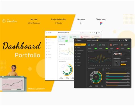 Buff Creative College Coimbatore On Linkedin Dashboard Design