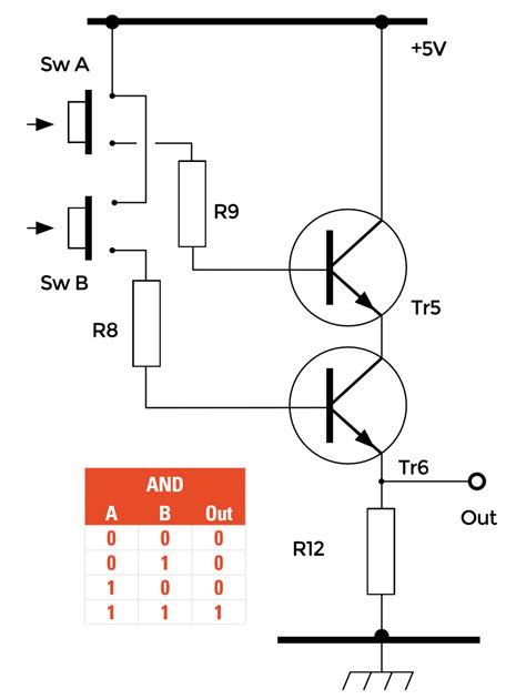Diagram Full Adder Circuit Diagram And Truth Table Mydiagramonline