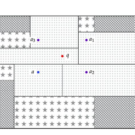 Flow Diagram Of The Parallel Skyline Breaker Algorithm 4 Figure 1