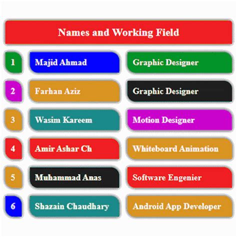 Elegant And Professional Table CSS Code