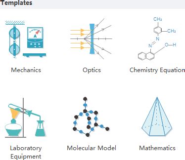 Create Science Diagram In A Breath