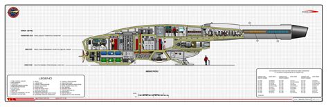 Danube Class Runabout Schematics Starfleet Ships Danube Class