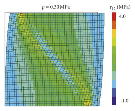 deformed configuration and shear stresses at d 2 mm of the pushover