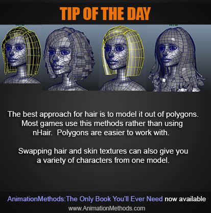 Pin By Myuu On D Maya Character Modeling Modeling Tips Character