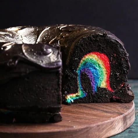 Chocolate Rainbow Cake Kit
