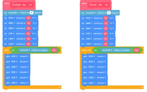 Turning Functions Autonomous Coding For 6 Motor Drivetrain Vexcode V5