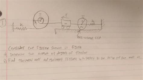 Solved Consider The System Shown In Figure A Determine The Chegg