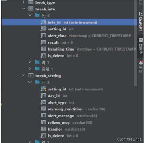 Mybatisplus实现条件查询（多表联查并实现分页）mybatisplus联合分页查询 Csdn博客