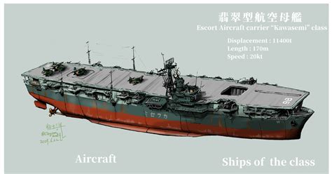 ミリタリー 翡翠型航空母艦 粘土洋のイラスト Pixiv