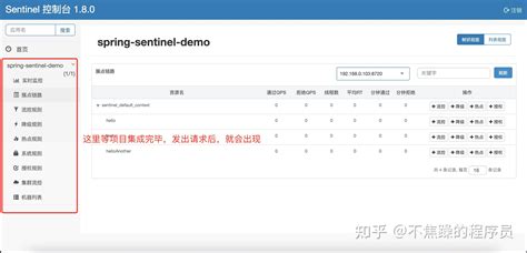 5小步快速集成使用sentinel限流 知乎