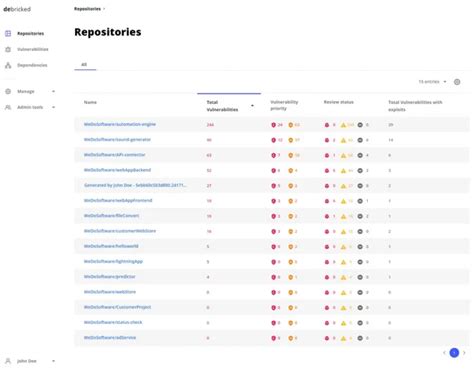 Application Security Tools 70 Best Free And Paid Tools