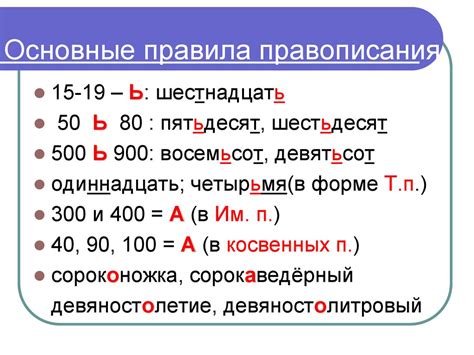 Знаки препинания Объясните графически презентация онлайн