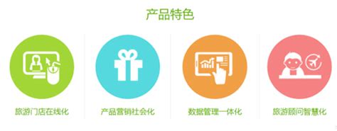 智慧旅游掌中游微店平台软件 智慧旅游版块 河南嵩之岳电子科技有限公司