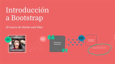 Introducción A Bootstrap By Juan O On Prezi