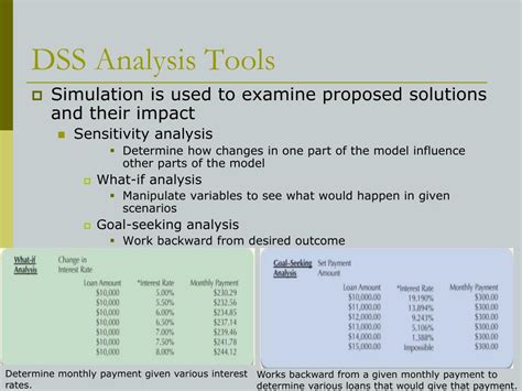 Ppt Introduction To Information Systems And Decision Making Powerpoint Presentation Id 3408411