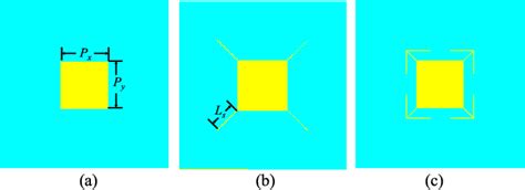 Figure 10 From Planar Polarization Rotation Pattern Manipulation