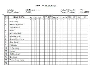 Detail Contoh Tabel Nilai Siswa Koleksi Nomer 21
