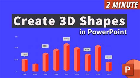 2 Minute How To Create 3D Shapes In PowerPoint YouTube
