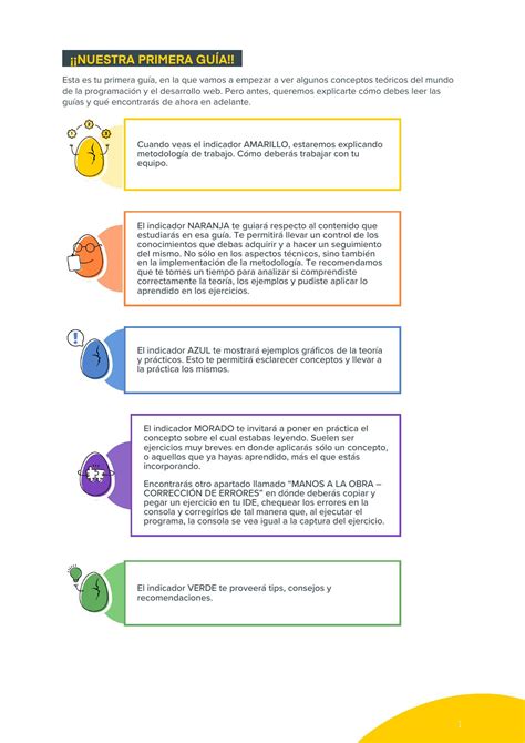 Aprendiendo Con Pseint Men En Pseint