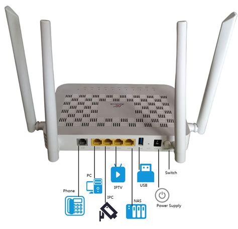 Onu Wifi 6 Ax3000 Router Baudcom