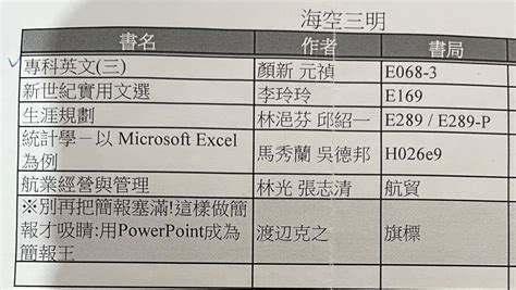 售海空五專五年二手書 台北海洋科技大學板 Dcard