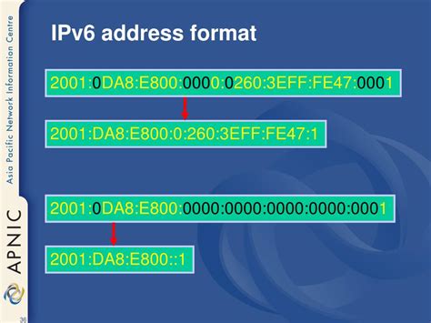 Ppt Tutorial Ipv6 Address Management Powerpoint Presentation Free Download Id 501429