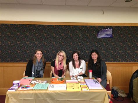 Sodexo Dietetic Internship Angelicas Portfolio