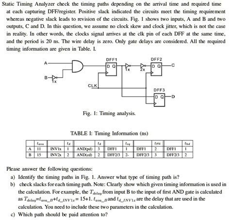 Solved Static Timing Analyzer Checks The Timing Paths Depending On The