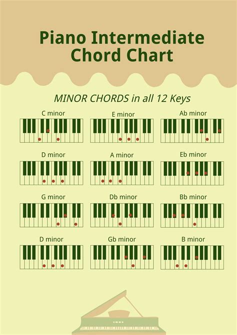 Dark Piano Chord Chart In Illustrator Pdf Download