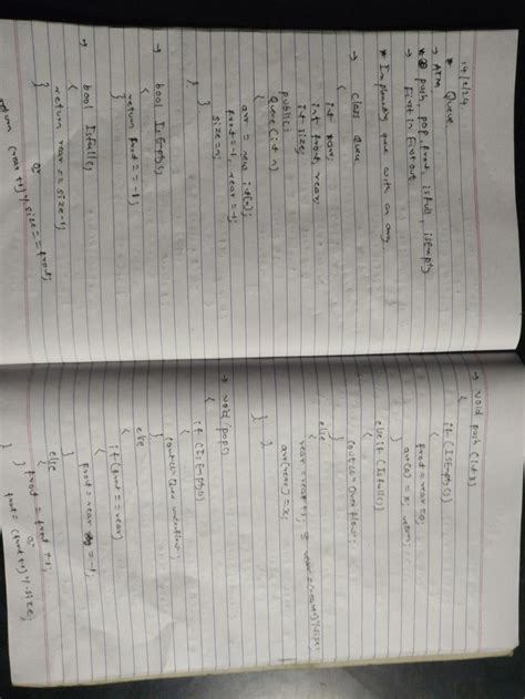 Hemant N Patil On Linkedin Day 94 Date 14224 Introduction To Queue