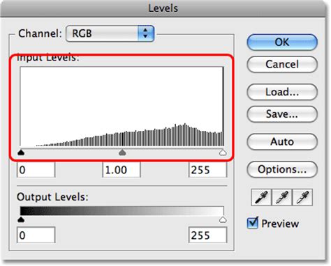 Non Destructive Photo Editing With Adjustment Layers In Photoshop