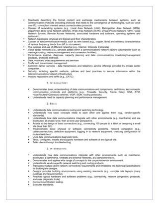 Technical Competency Dictionary For It PDF