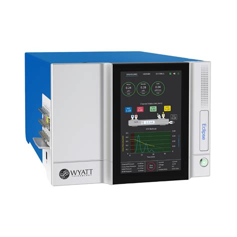 Molar Mass Determination Archives ΑΣΤΕΡΙΑΔΗΣ ΑΕ