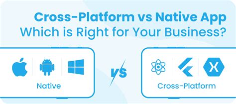 Cross Platform Vs Native App Development Which Is Right For Your