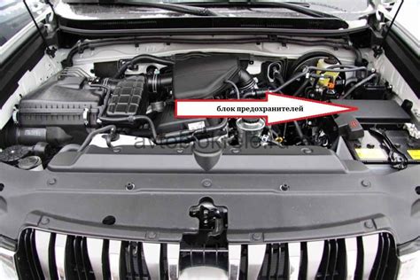 Предохранители и реле Land Cruiser Prado 150 - Блоки предохранителей