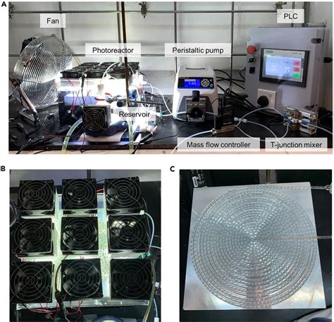 Flow Reactor System For Gram Scale Photocatalytic Conversion Of Plastic