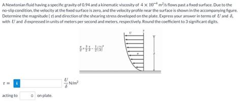 Solved A Newtonian Fluid Having A Specific Gravity Of Chegg